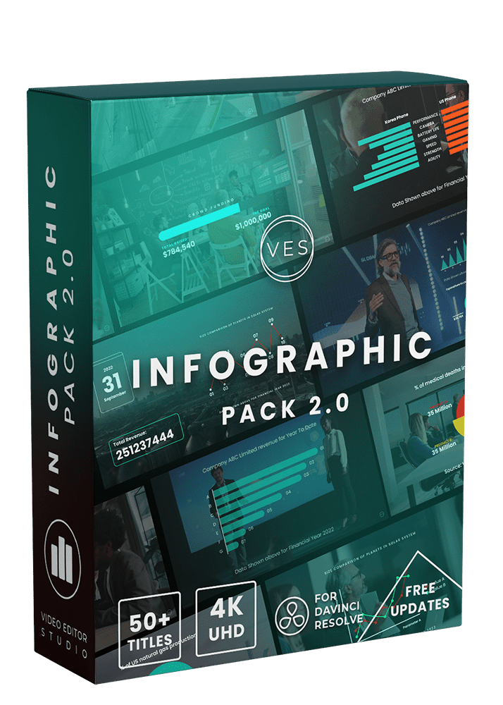Infographic Pack 2.0 I 60 Titles for Davinci Resolve
